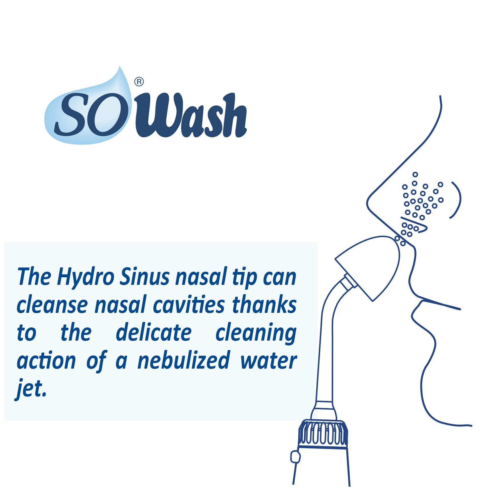 SoWash Hydro Sinus Head for Nasal Wash 1 Piece for SoWash Vortex ...
