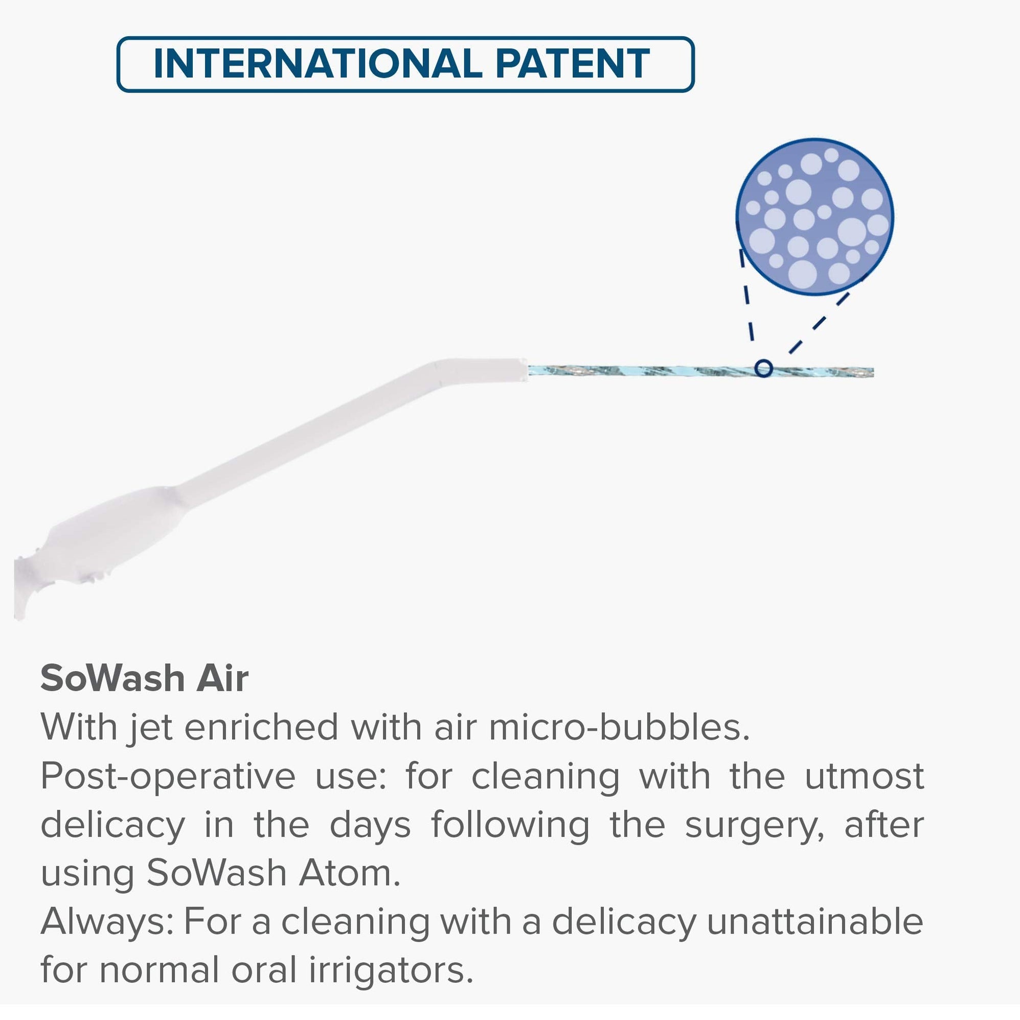 Post Surgery Box | Contains 1 Atom Head and 1 Air Head | SoWash ...