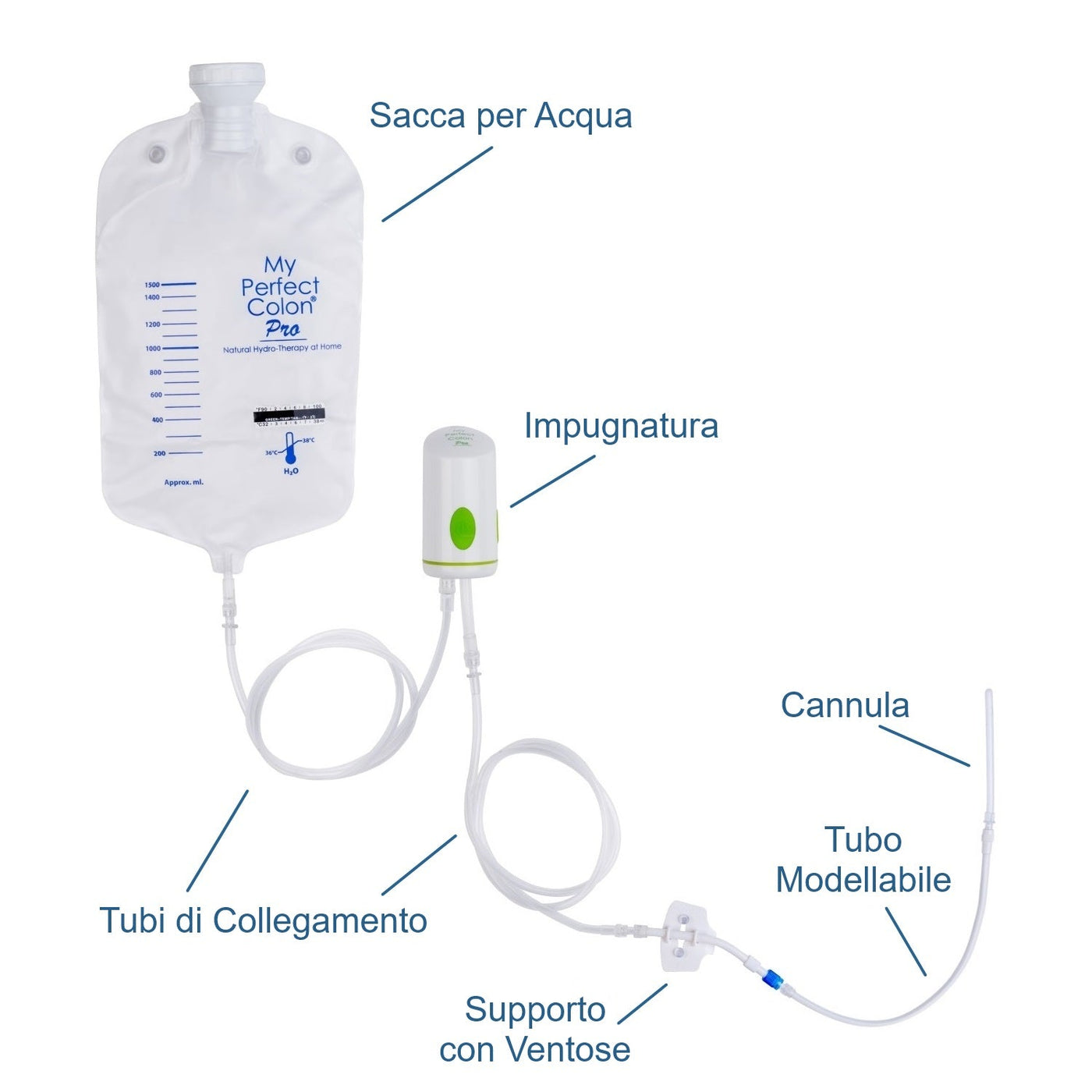 My Perfect Colon | Domestic intestinal lavage | Electric colon ...